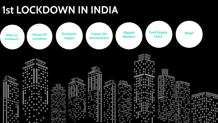 1st Lockdown In India by Purva Parsana on Prezi