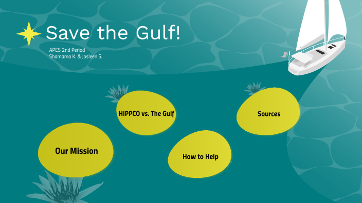 hippco project by Jos StLuce on Prezi