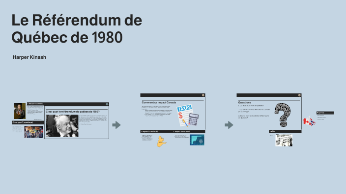 Le Référendum de Québec de 1980 by Harper Kinash on Prezi