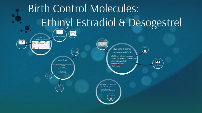 Birth Control Molecules: by Leah Akins on Prezi