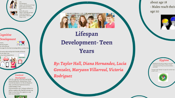 Lifespan Development- Teen Years by Taylor Hall