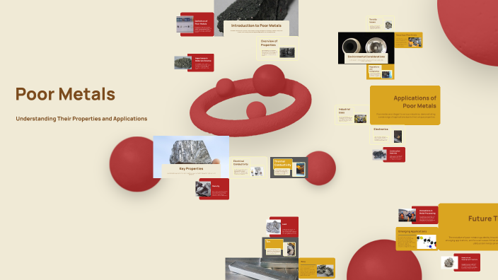 Poor Metals by Harsh Lule on Prezi