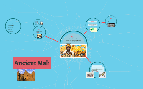 Ancient Mali by Kaela Llanas on Prezi