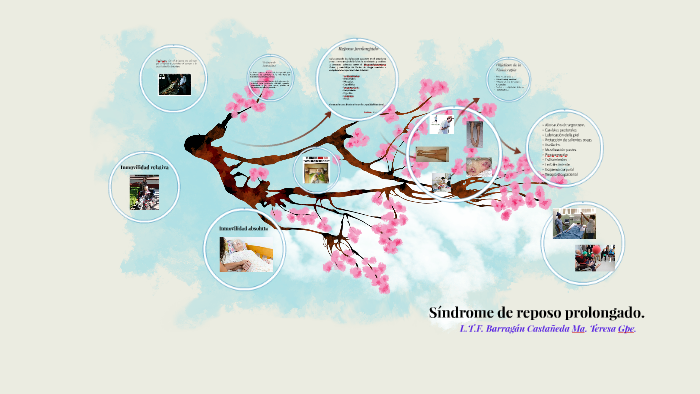 Síndrome de reposo prolongado by Mayte Barragan on Prezi
