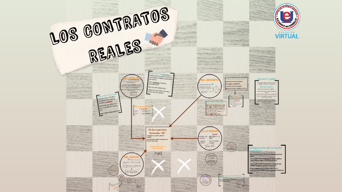 LOS CONTRATOS REALES by Luisa Arias on Prezi