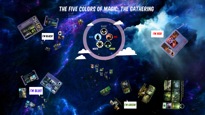 The Five Colors of Magic: The Gathering by Miggy Morga on Prezi