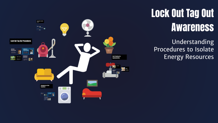Lock Out Tag Out Awareness by Mohammed Yousif on Prezi