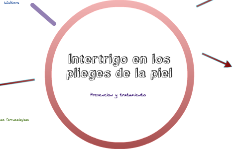 Intertrigo en los plieges de la piel by Liliana Moya on Prezi