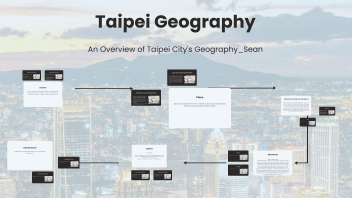 Taipei Geography by Sean Cheng on Prezi