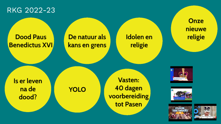 Leven na de dood? by Jeroen Driessens on Prezi