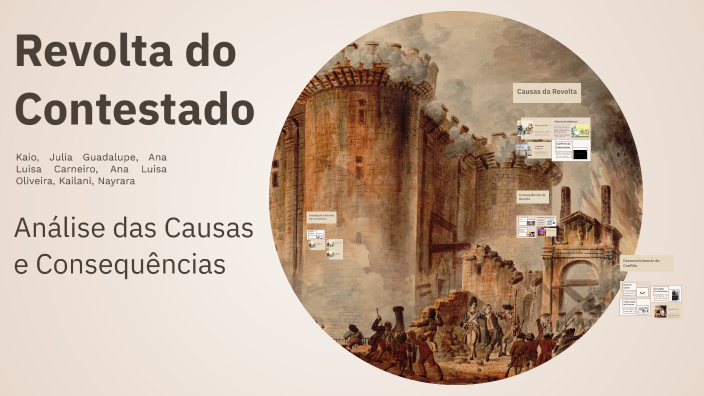 Revolta do Contestado by Kaio Silveira on Prezi