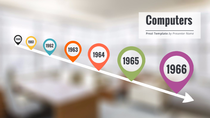 Computers progression 1969 to 1979 by Walter Perry on Prezi