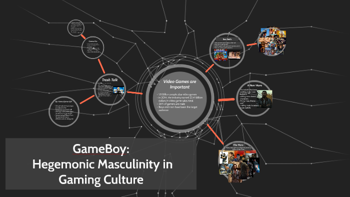 Hegemonic Masculinity in Gaming Culture by Anthony McCormack on Prezi