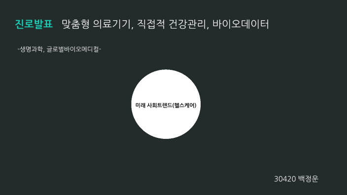 30420 진로발표 by 정운 백 on Prezi