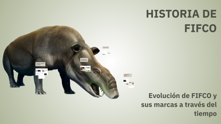 HISTORIA DE FIFCO by Jhon Wendell Castillo Berrocal on Prezi