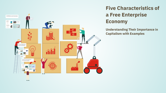 Five Characteristics of a Free Enterprise Economy by braxten bindon on ...