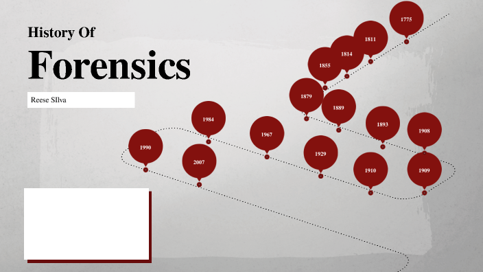 Forensic Timeline by Reese Silva [STUDENT] on Prezi