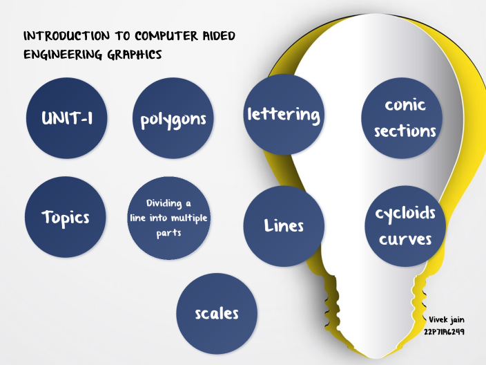 INTRODUCTION TO CAEG by vivek jain on Prezi