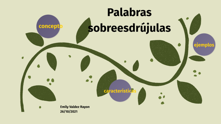 Palabras sobresdrújulas by Emily Valdez on Prezi