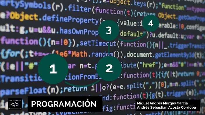 ¿Qué es la Programación? by Miguel Murgas on Prezi