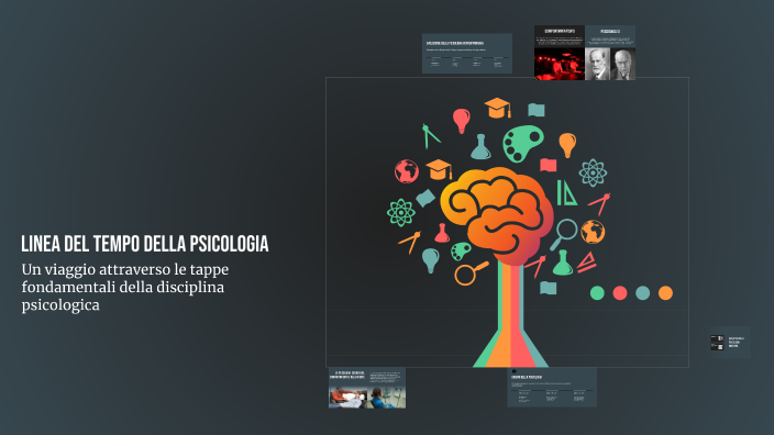 linea del tiempo de la psicologia by Brigitte Ramirez on Prezi