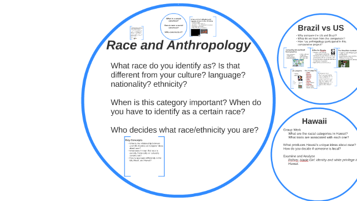 Race and Anthropology by Christian Palmer on Prezi
