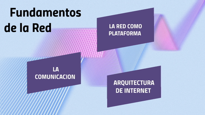 Fundamentos de Redes by Marco Quinatoa on Prezi