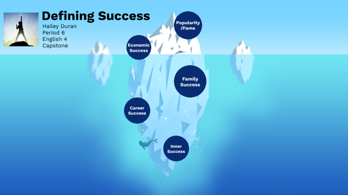 Capstone: Define Success by Hailey Duran on Prezi