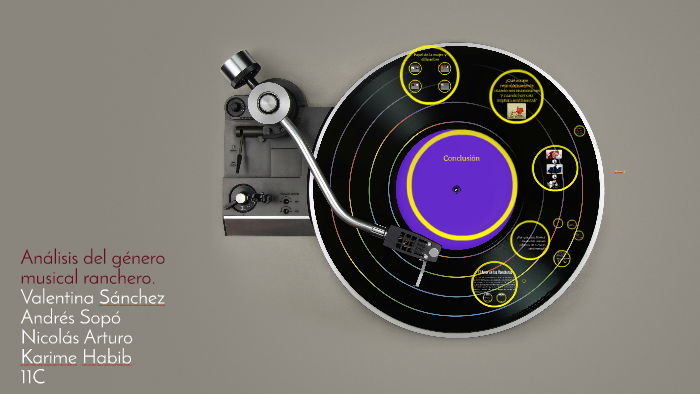 Análisis del género musical ranchero by Valentina Sánchez on Prezi