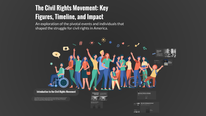 The Civil Rights Movement: Key Figures, Timeline, and Impact by Jace ...