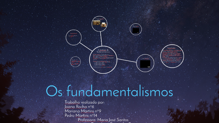 Os fundamentalismos by Mariana Martins on Prezi