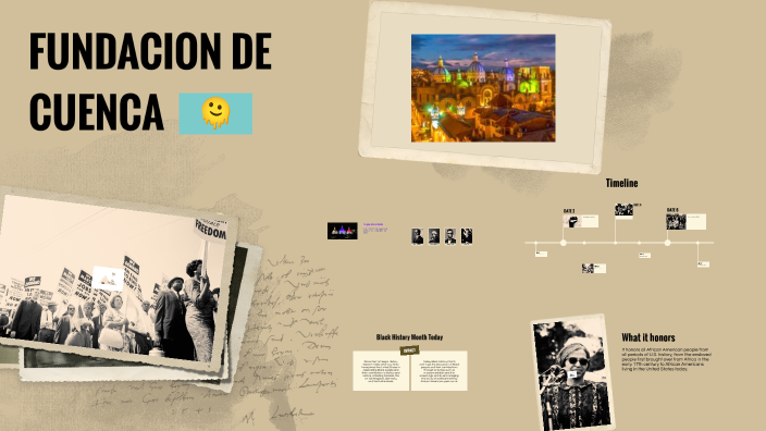 FUNDACION DE CUENCA by Cisne Paulina Narvaez Cardenas on Prezi