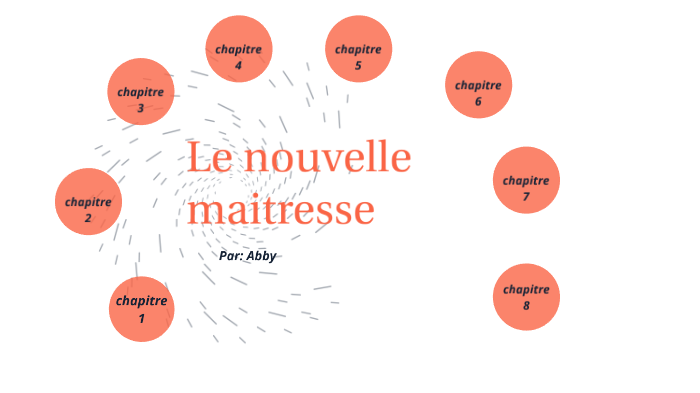 La Nouvelle Maitresse by Abigail Dscribblenaut on Prezi