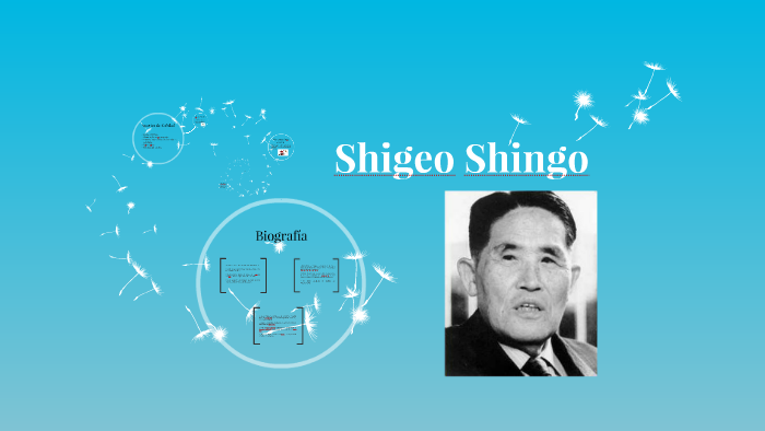 Exposicion Shigeo shingo. by cindy angulo herrera on Prezi