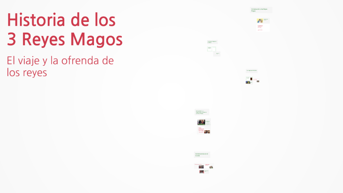 Historia de los 3 Reyes Magos by Ayleen Morales on Prezi