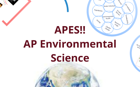 APES Guidelines by Heather Ferguson on Prezi