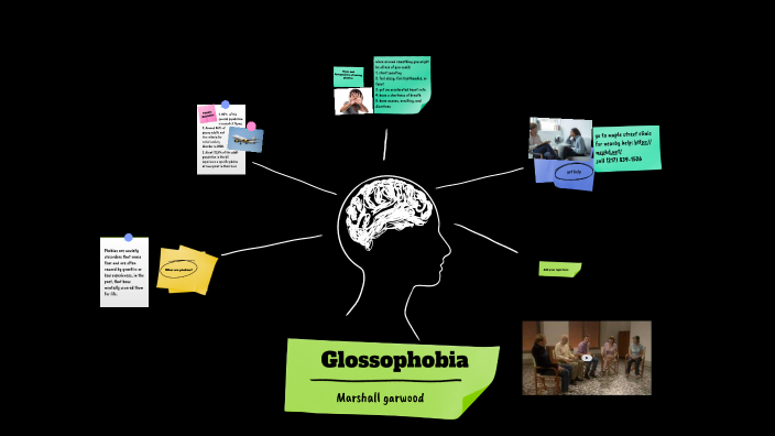 glossophobia by Marshall Garwood on Prezi