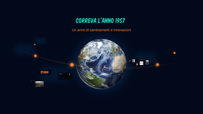 Nel 1957 by VENTURELLI DANIEL on Prezi