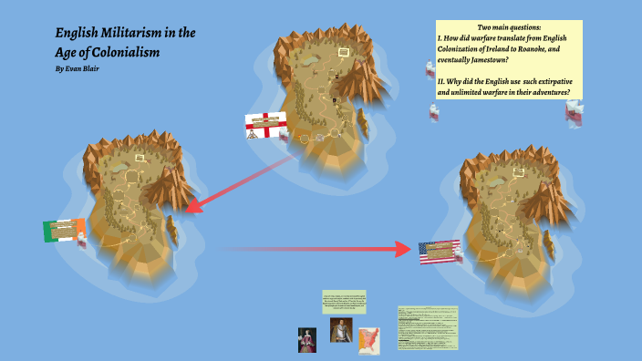 English Colonization by Evan Blair on Prezi