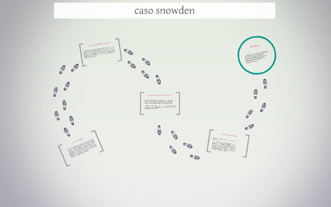 caso snowden by Helen valentina Gebauer Yanez on Prezi