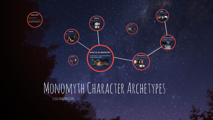 Monomyth Archetypes by Finn Rose on Prezi