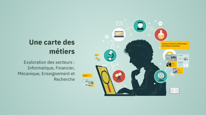 Une carte des métiers by Ismet thamer Ammari on Prezi