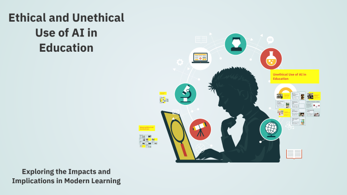 Ethical and Unethical Use of AI in Education by Ivan Alcantara on Prezi