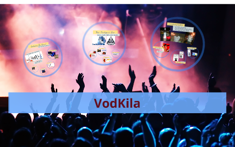 VodKila by Shannell Smith on Prezi