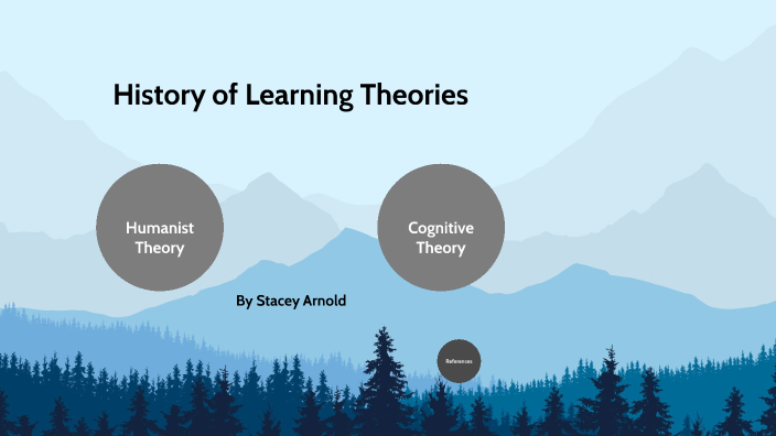 History of Learning Theories by Stacey Arnold on Prezi