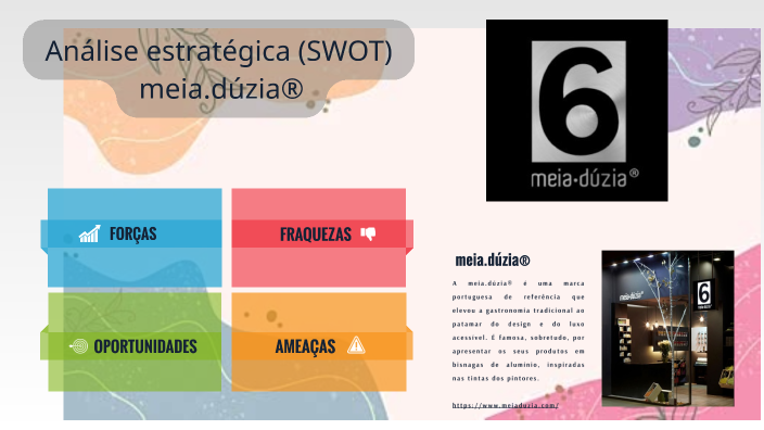 Análise Estratégica (SWOT) by Catarina Santos on Prezi