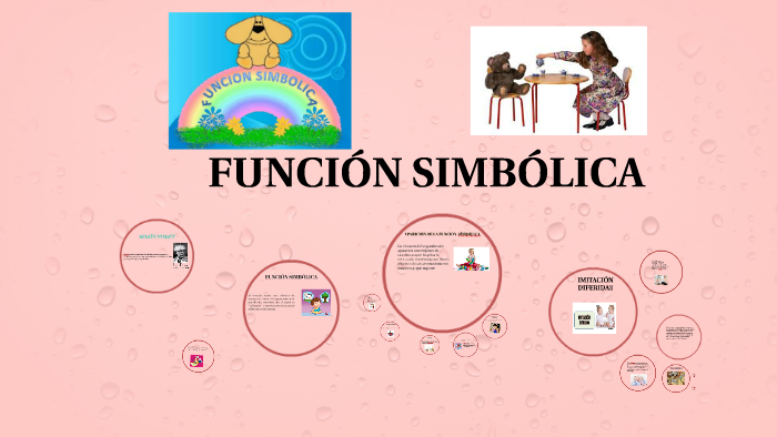 FUNCIÓN SIMBÓLICA by gissela solis on Prezi