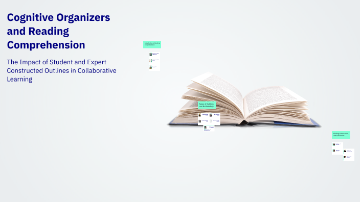 Cognitive Organizers and Reading Comprehension by Swara Faraj on Prezi