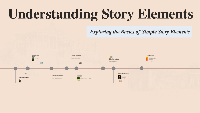 Understanding Story Elements by Shadia Alkhalaf on Prezi