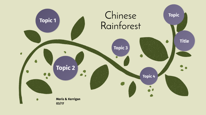 Chinese Rainforest by Meris Adams on Prezi